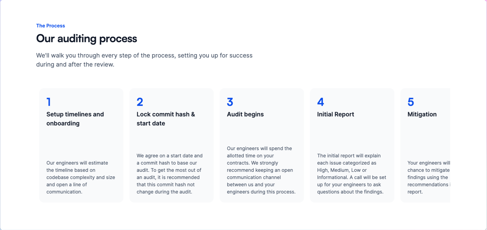 What is a Smart Contract Security Audit?